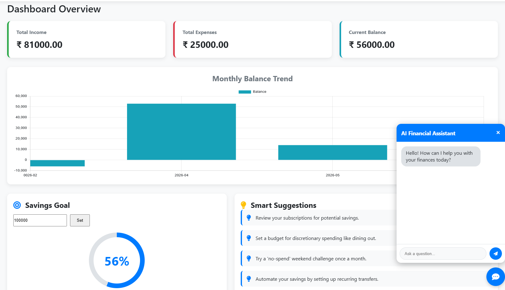 Projects — Priyanshi Jain